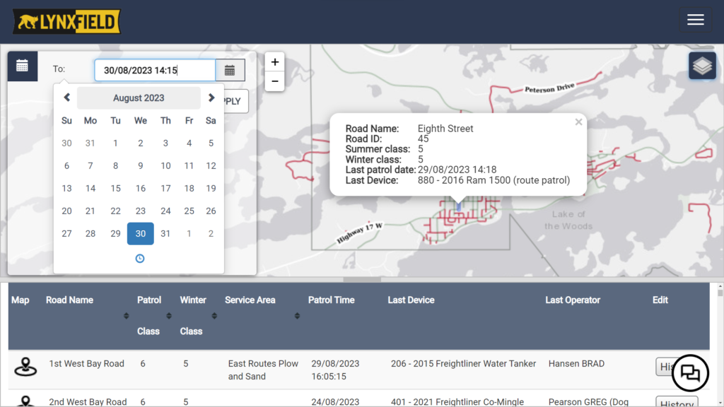 Road Patrol – Lynxfield